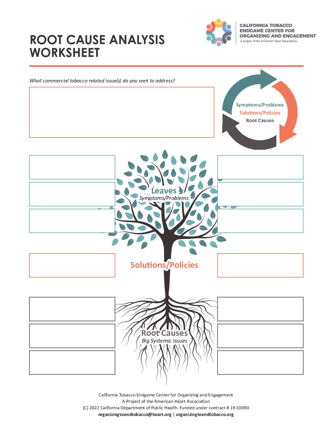 Root Cause Analysis Worksheet Tobacco Endgame Center For Organizing Root Cause Analysis Worksheet Tobacco Endgame Center For Organizing